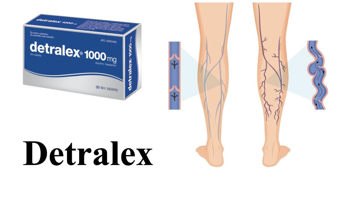 OZEMPIC - pret, pareri, prospect